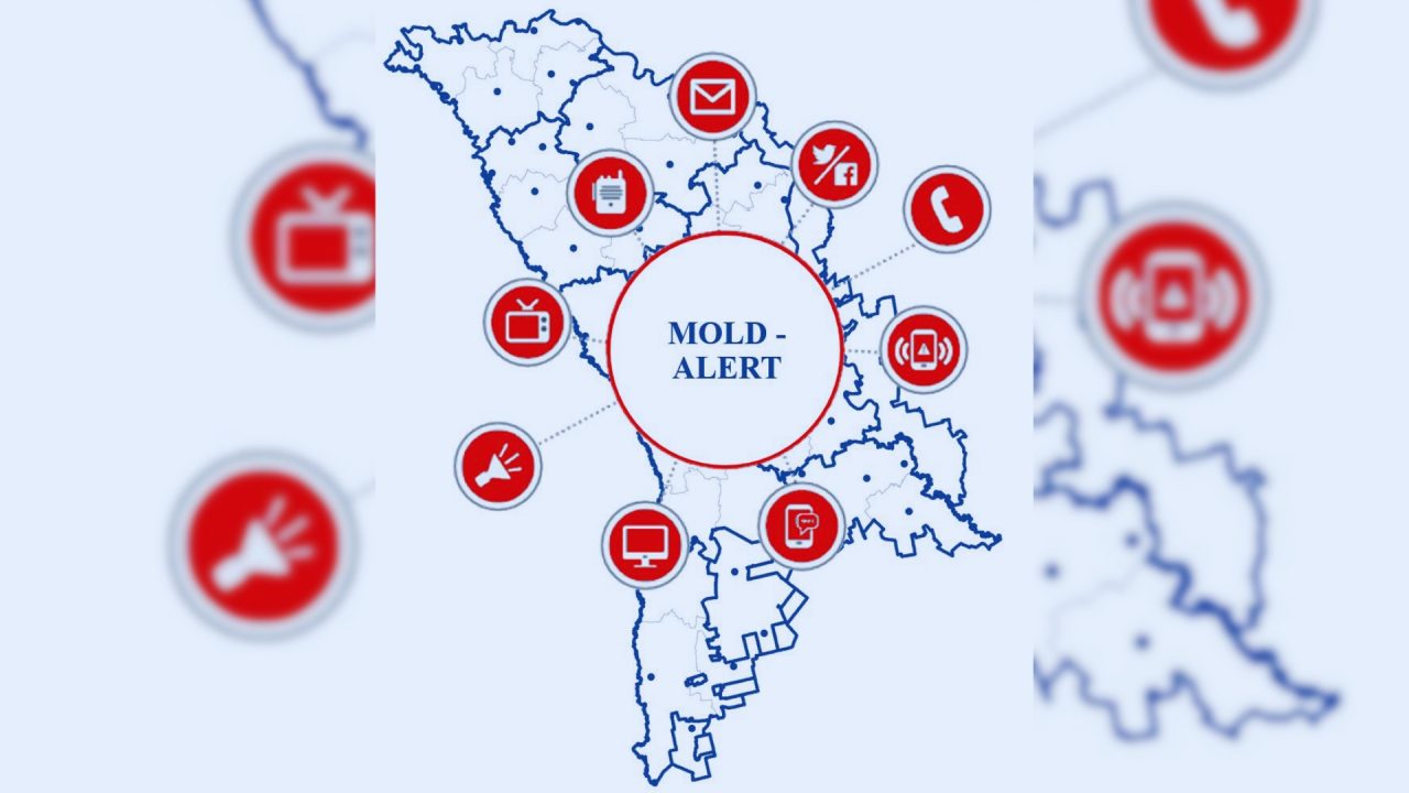 Sistemul MD-Alert, ce reprezintă și care este scopul acestuia - ea.md